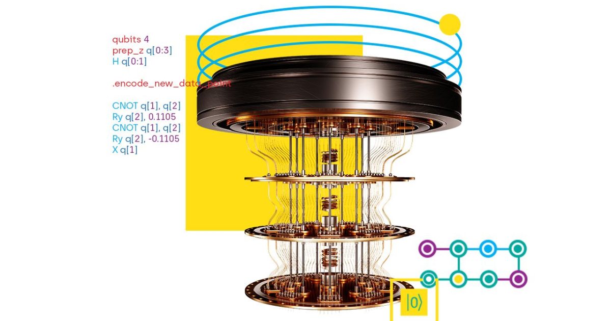 Quantum Computing - Ο εύκολος τρόπος (QTindu) - nationalcoalition.gov.gr